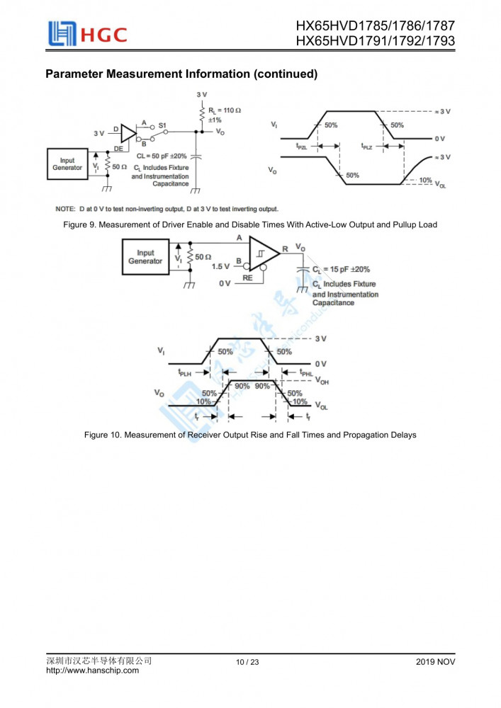 HX65HVD1787EIDRG datasheet page 10