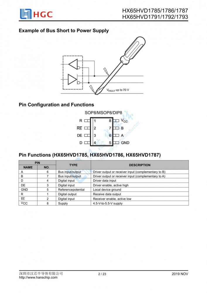 HX65HVD1787EIDRG datasheet page 2