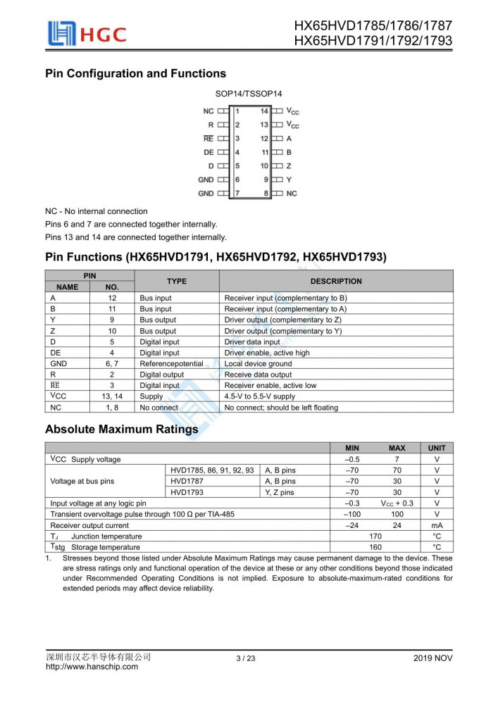 HX65HVD1787EIDRG datasheet page 3