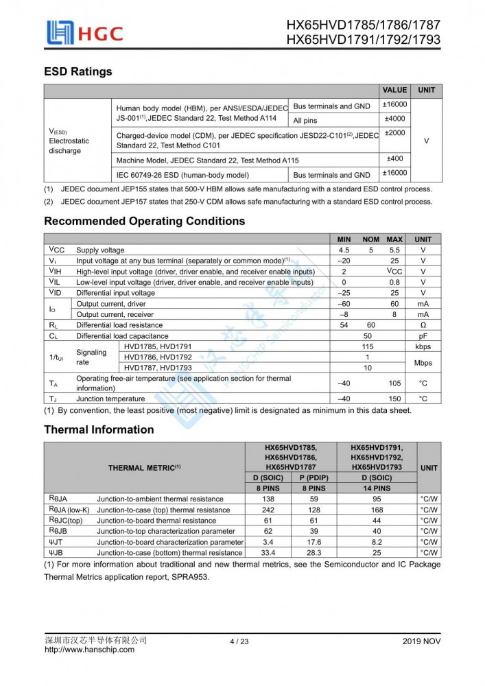HX65HVD1787EIDRG datasheet page 4
