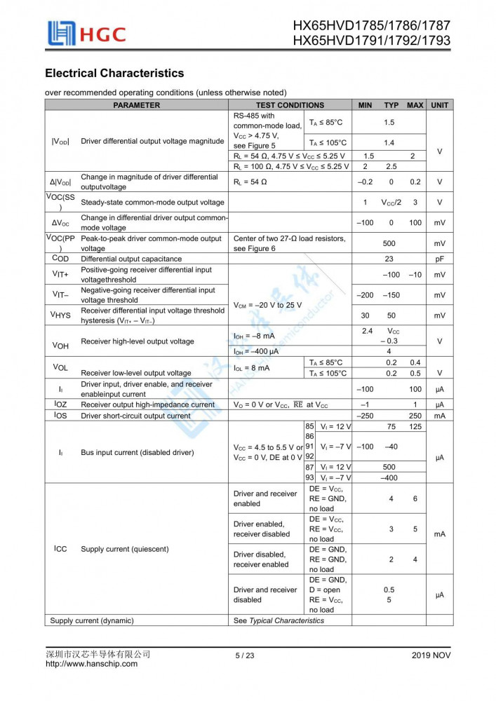 HX65HVD1787EIDRG datasheet page 5