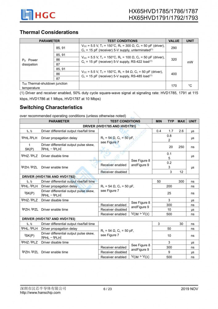 HX65HVD1787EIDRG datasheet page 6
