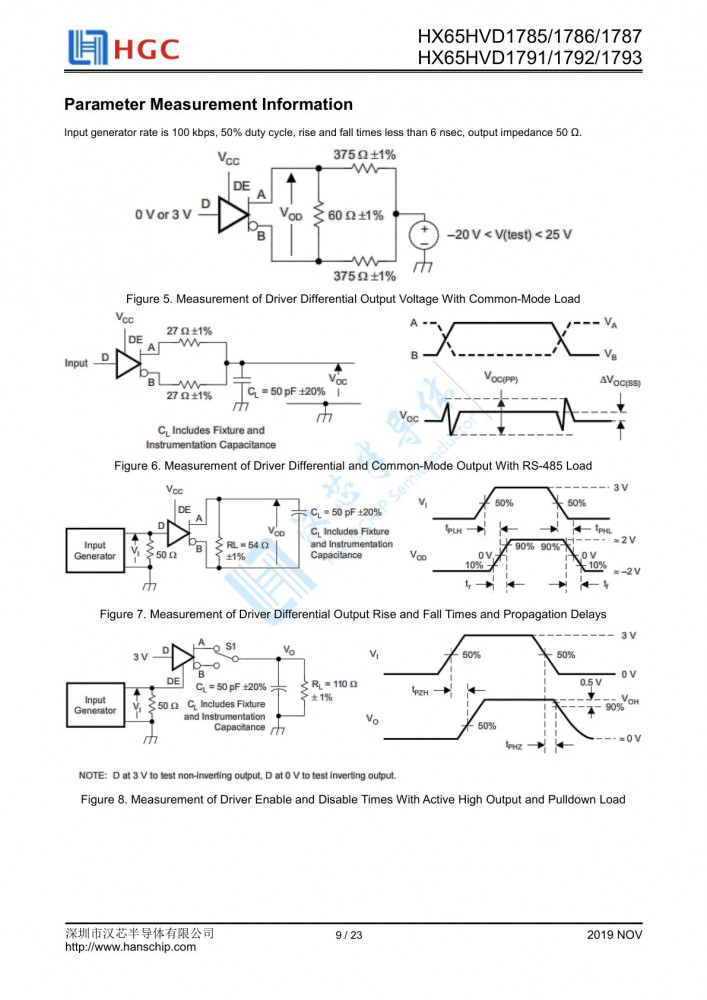 HX65HVD1787EIDRG datasheet page 9