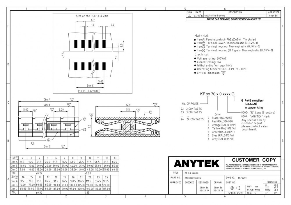 Amphenol KF0370500000G technical documentation