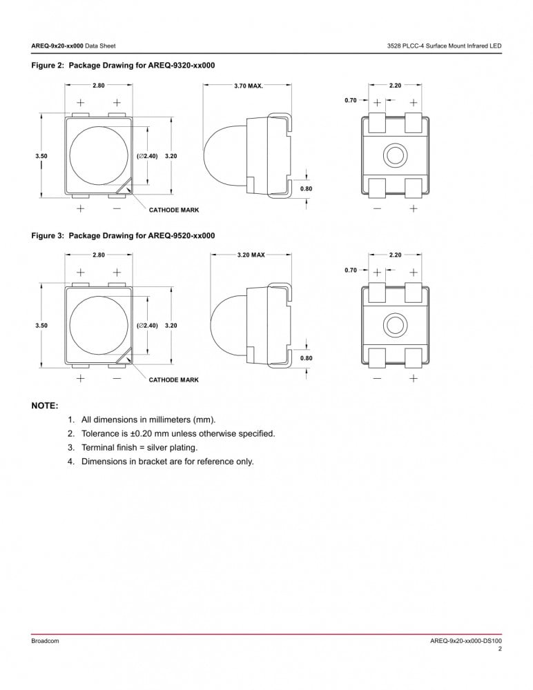AREQ-9320-RT000 datasheet page 2
