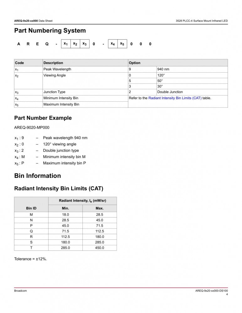AREQ-9320-RT000 datasheet page 4