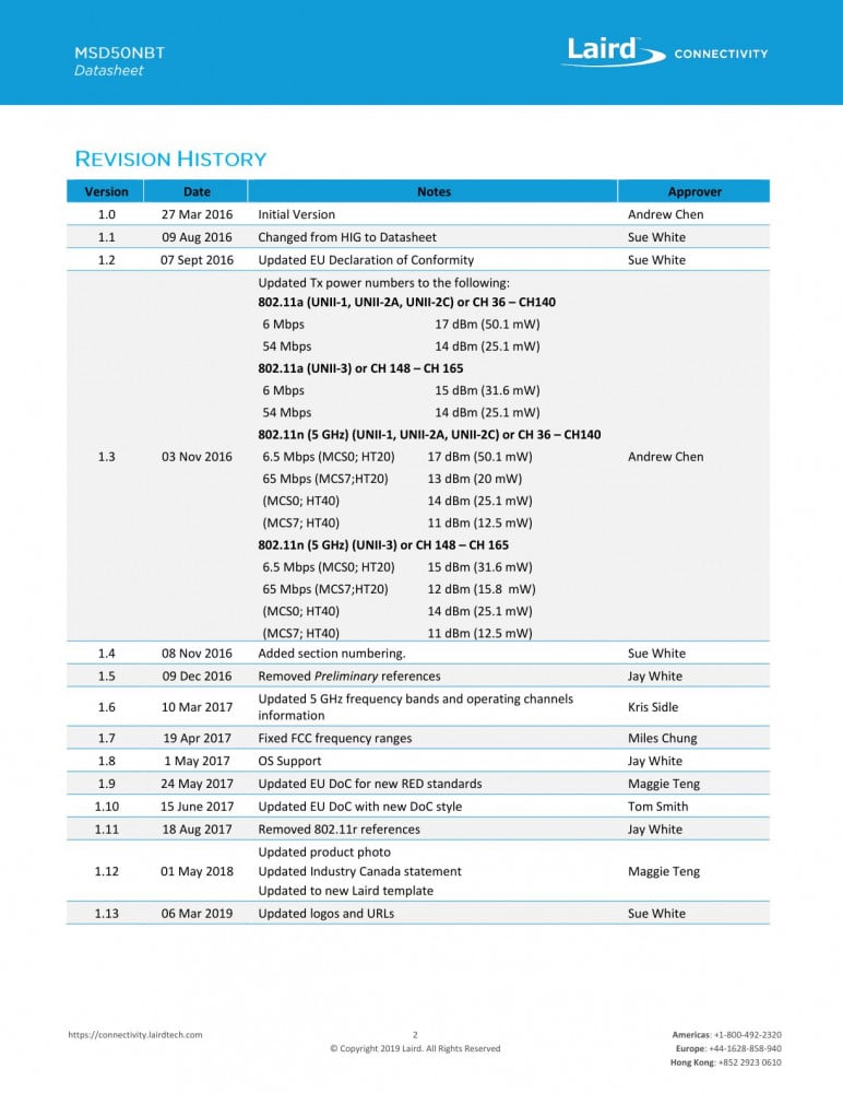 WH-MSD50NBT datasheet page 2