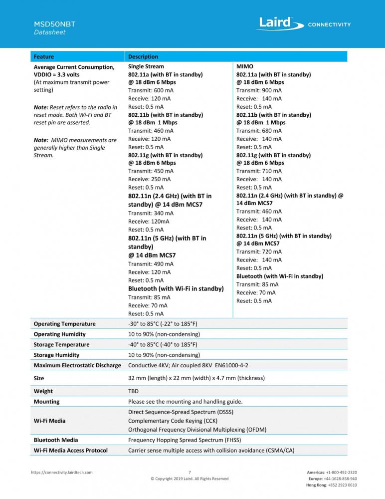 WH-MSD50NBT datasheet page 7