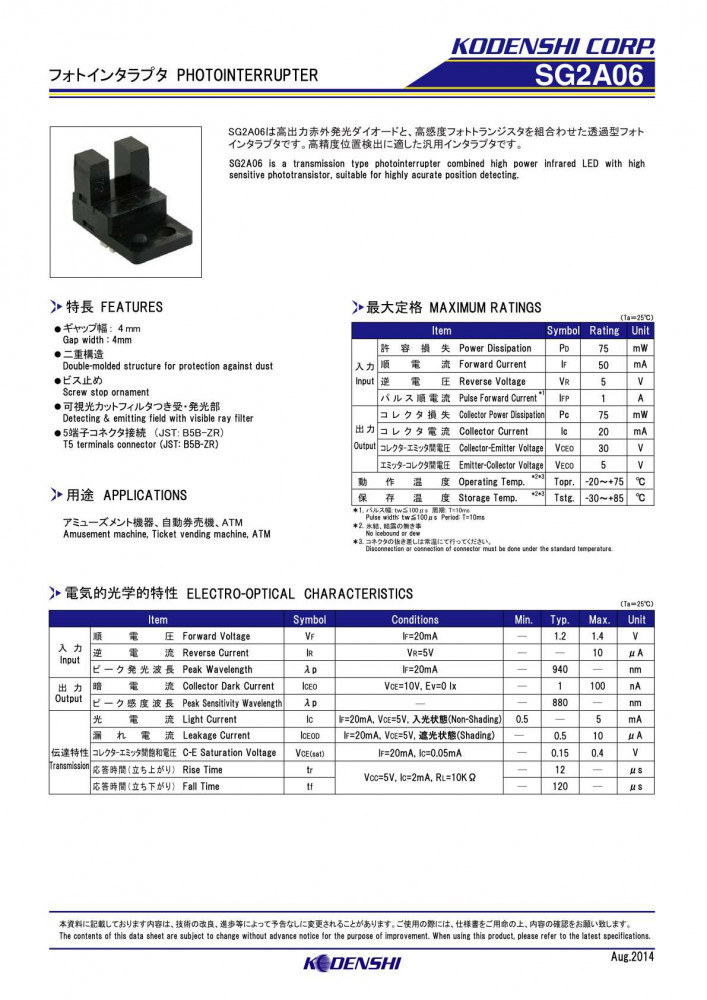 SG2A06 datasheet page 1