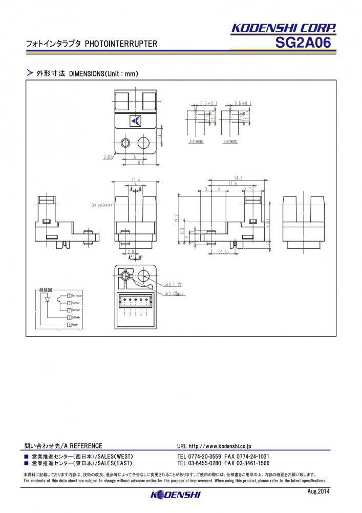 SG2A06 datasheet page 3