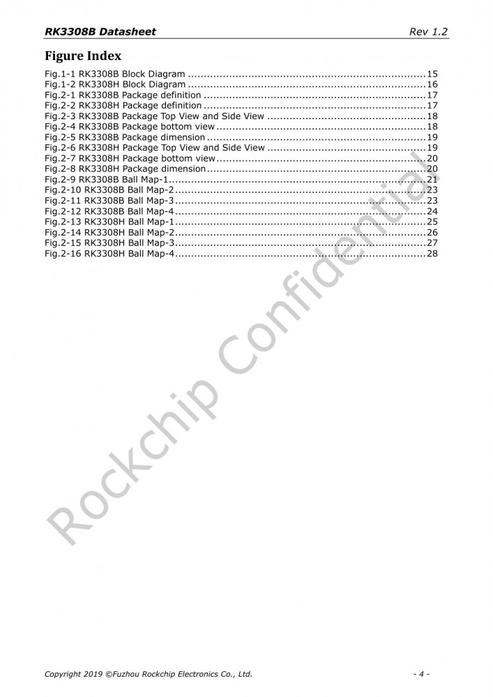 RK3308H datasheet page 4