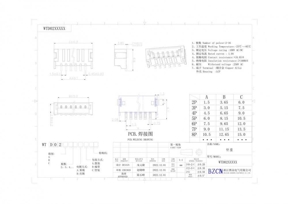 WTD02A03BB specification page 2