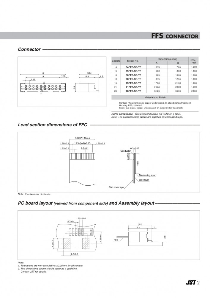JST FFS connector documentation page 2