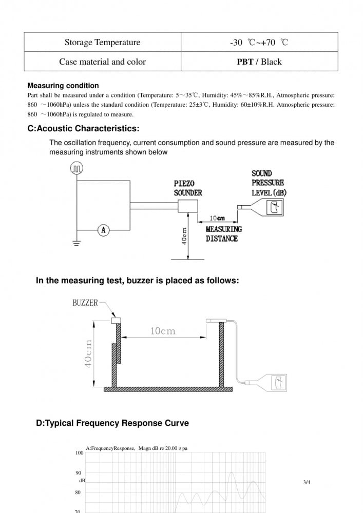 GPC1710YB-5V specification approval document page 3