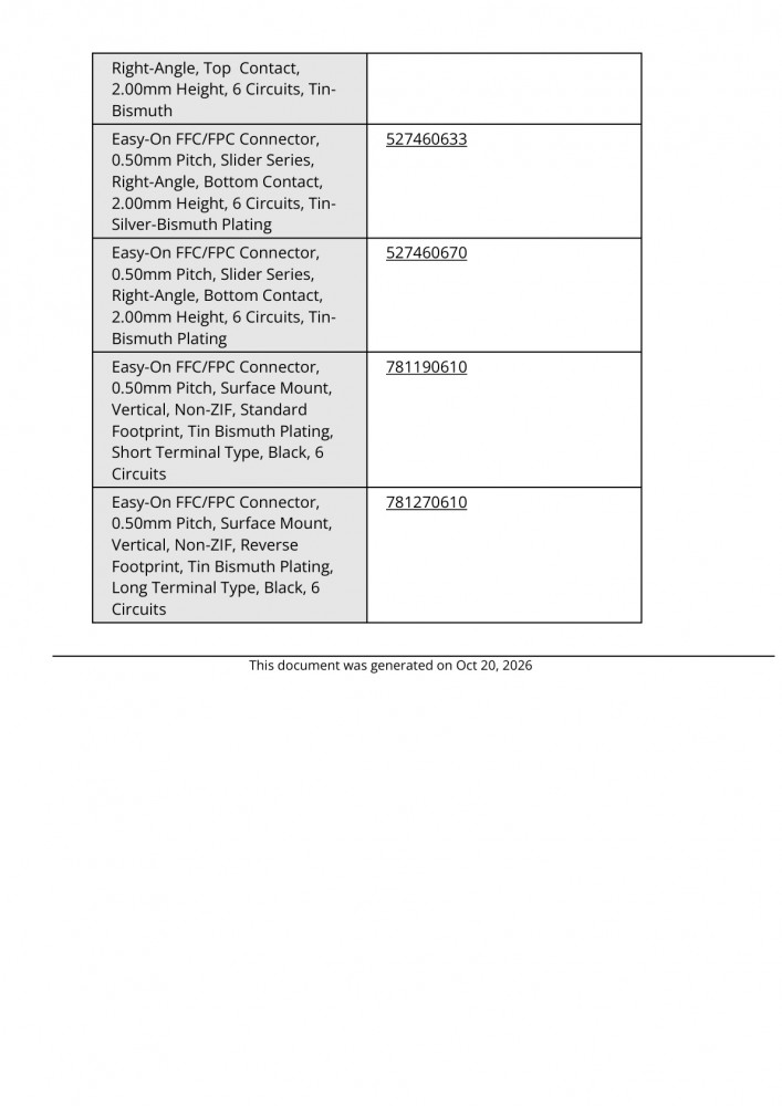 Product document image 3