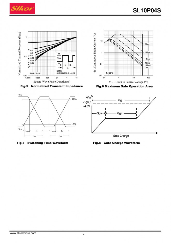 SL10P04S datasheet page 4