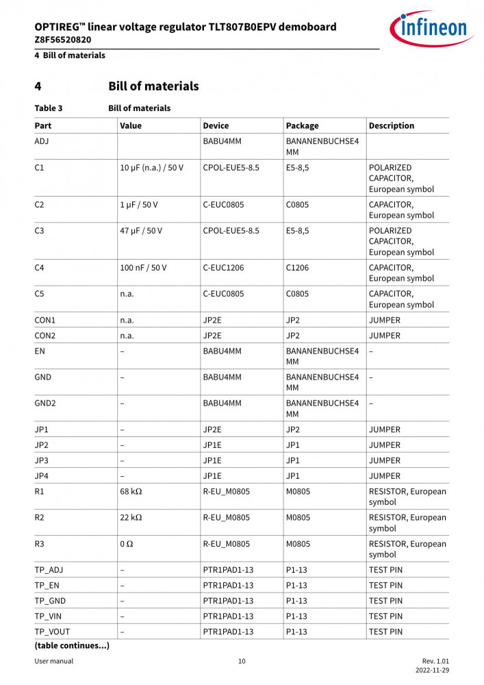 TLT807B0EPV demoboard document page 10