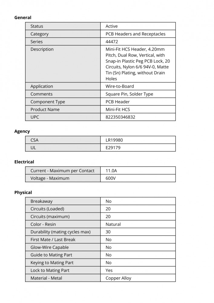 Technical document page 2 for product 444722083