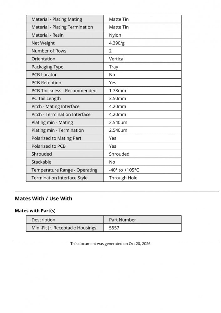 Technical document page 3 for product 444722083