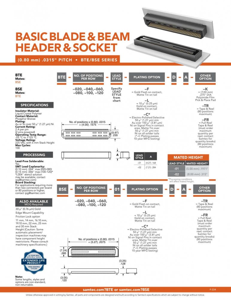Samtec BSE and BTE series technical document preview