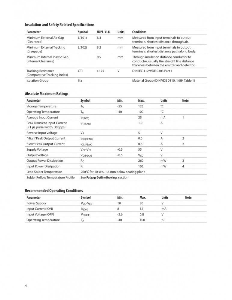 HCPL-314J datasheet page 4