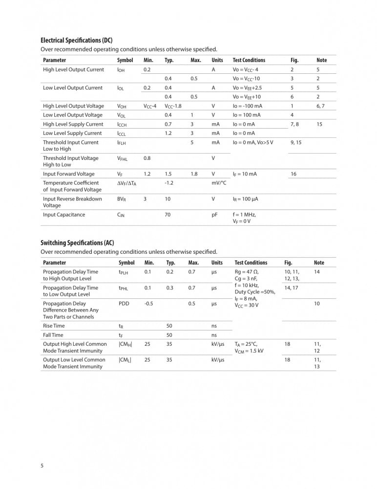 HCPL-314J datasheet page 5