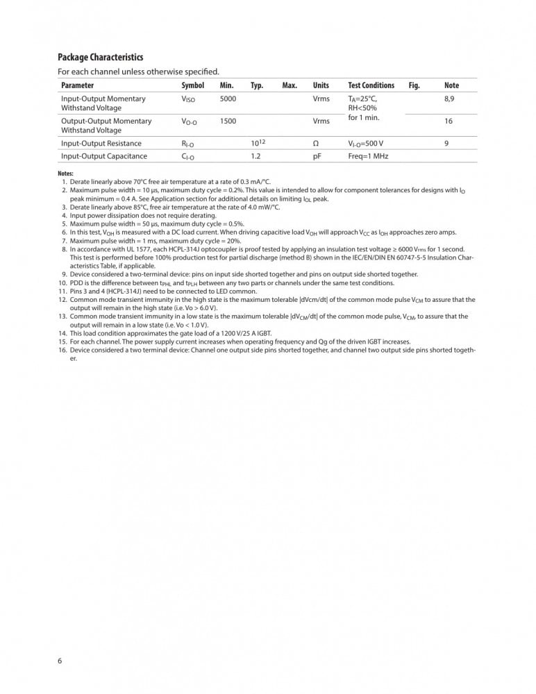 HCPL-314J datasheet page 6