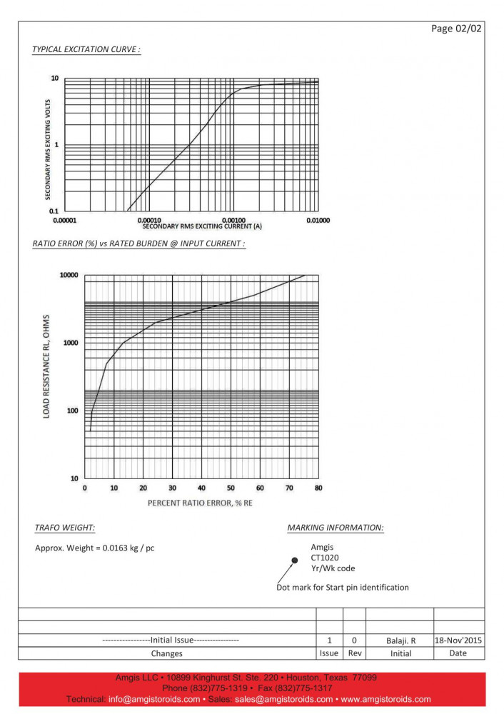 CT-1020 technical documentation page 2