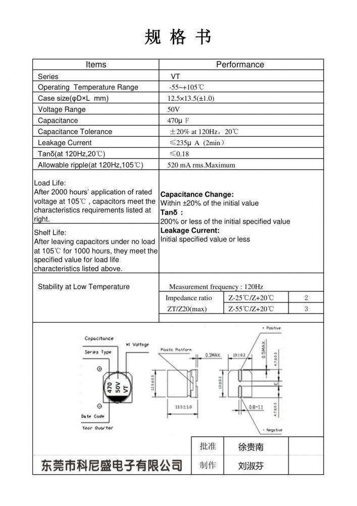 KNSCHA RVT470UF50V34RV0133 specification document page 2