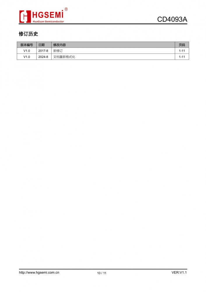 CD4093ALQ/TR datasheet page 10