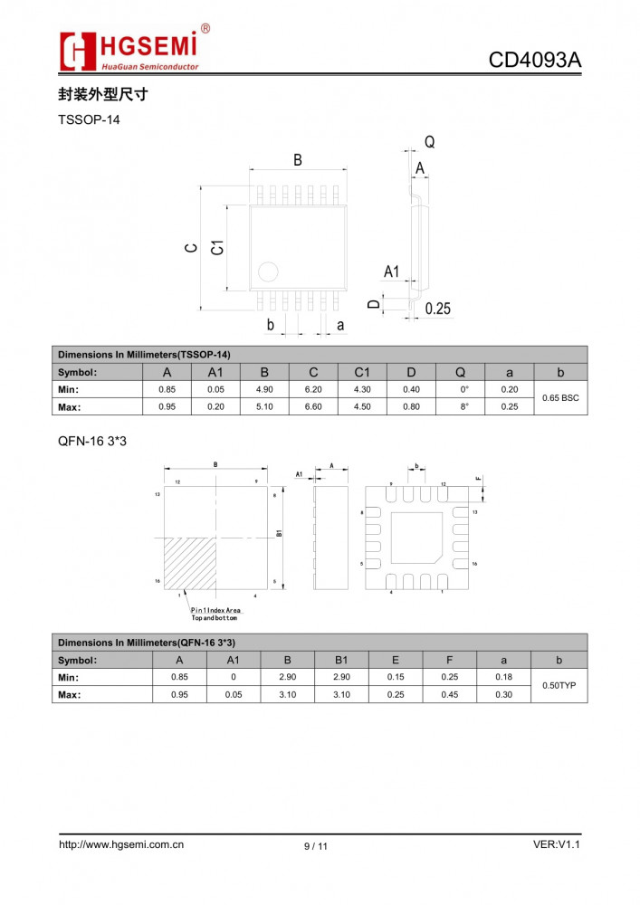 CD4093ALQ/TR datasheet page 9