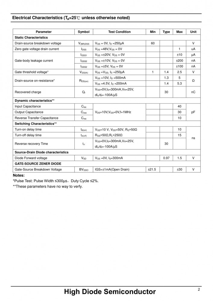 2N7002K datasheet page 2