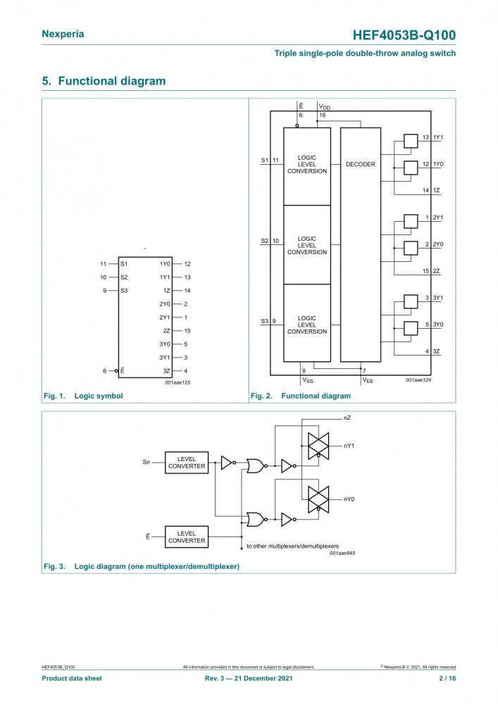 HEF4053B-Q100 datasheet page 2