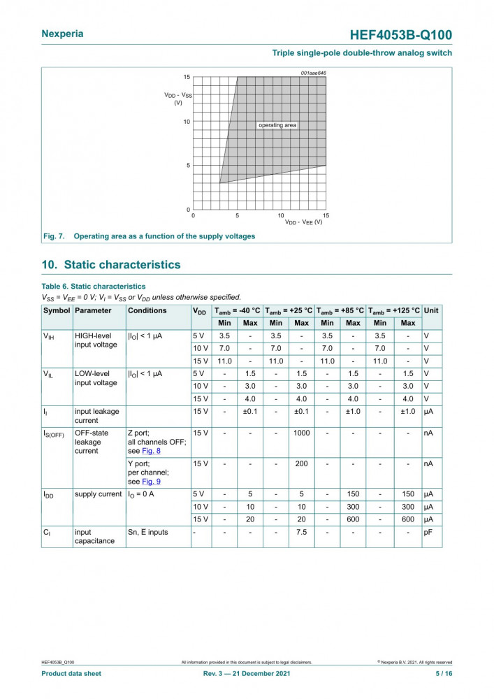 HEF4053B-Q100 datasheet page 5