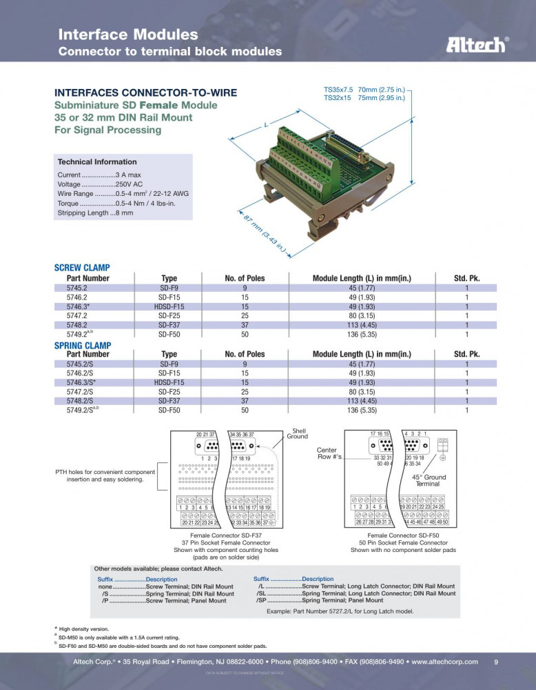 Altech document page 9