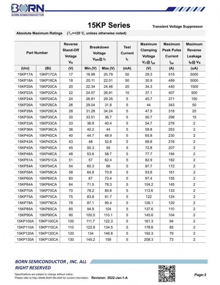 15KP Series datasheet page 3