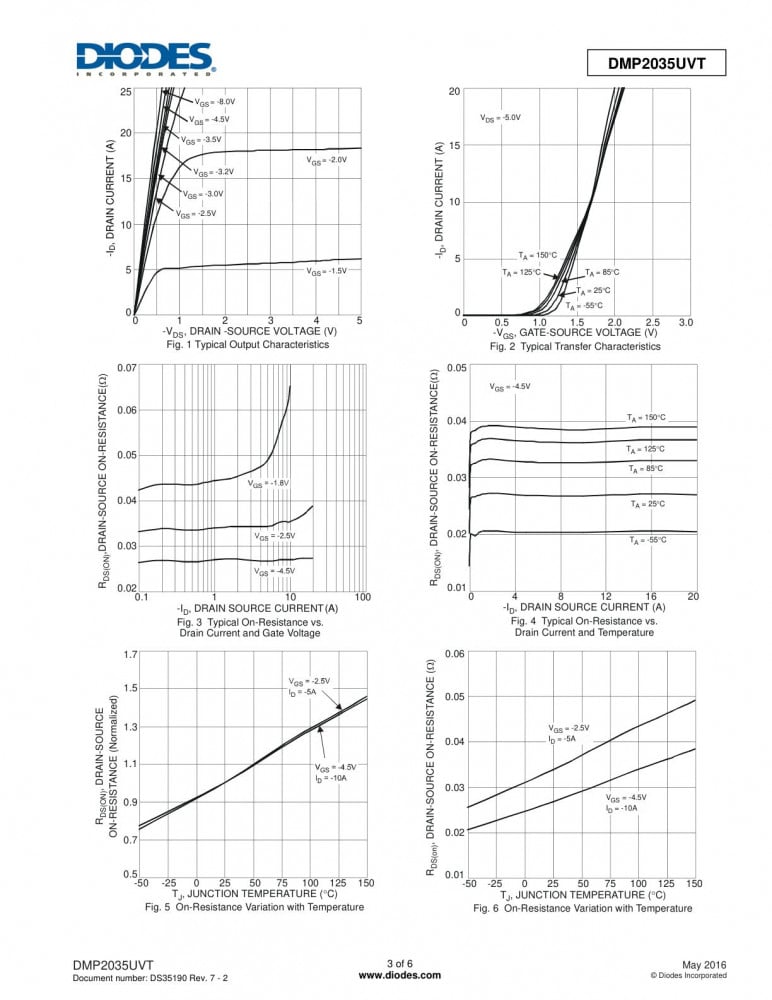 DMP2035UVT-7 datasheet page 3