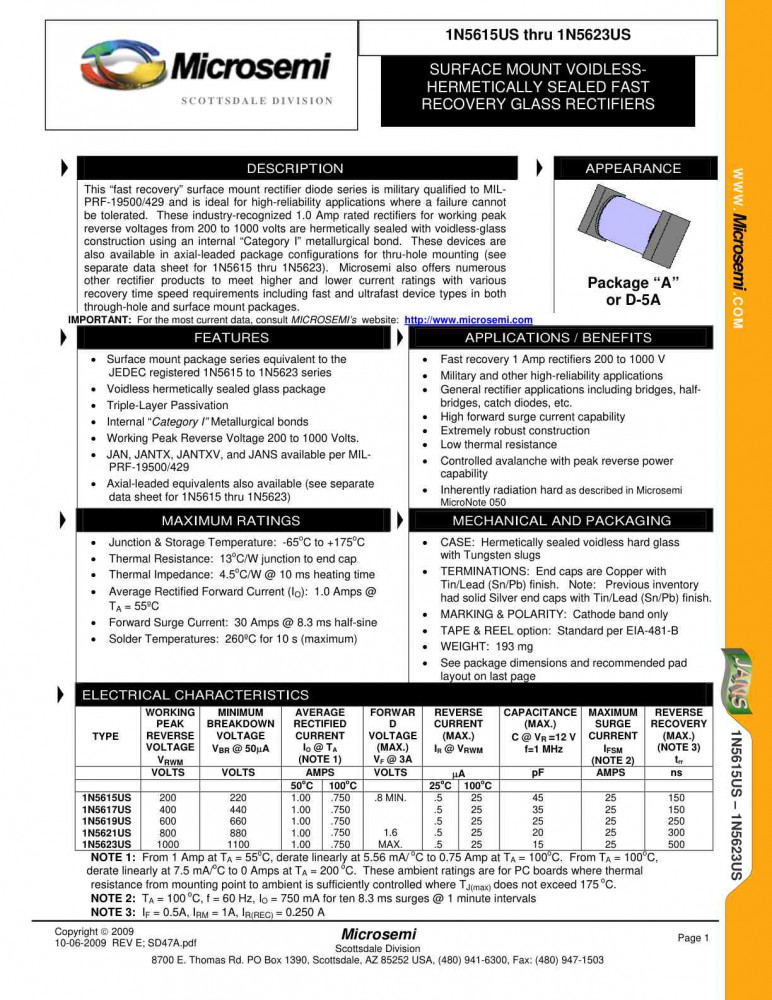 1N5617US datasheet page 1