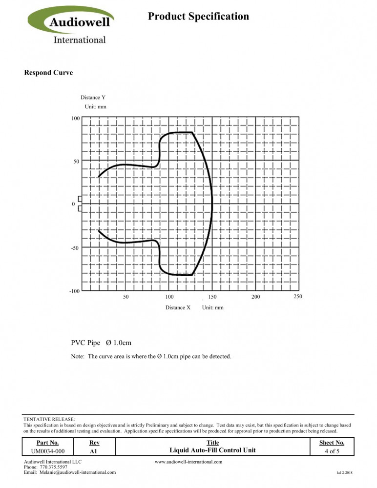 UM0034-000 datasheet page 4