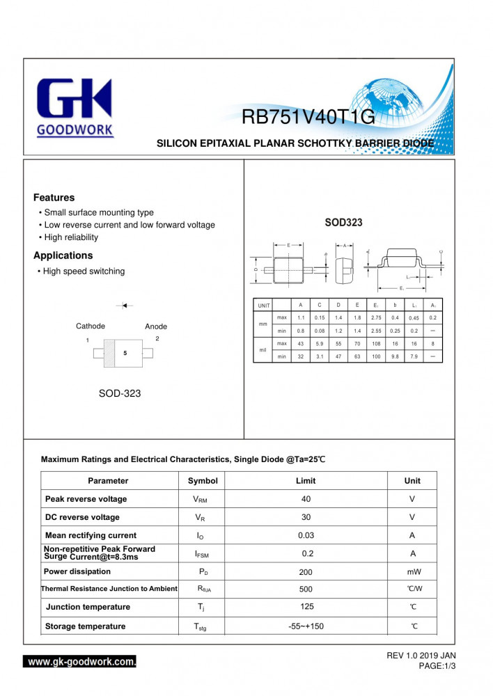 RB751V40T1G datasheet page 1