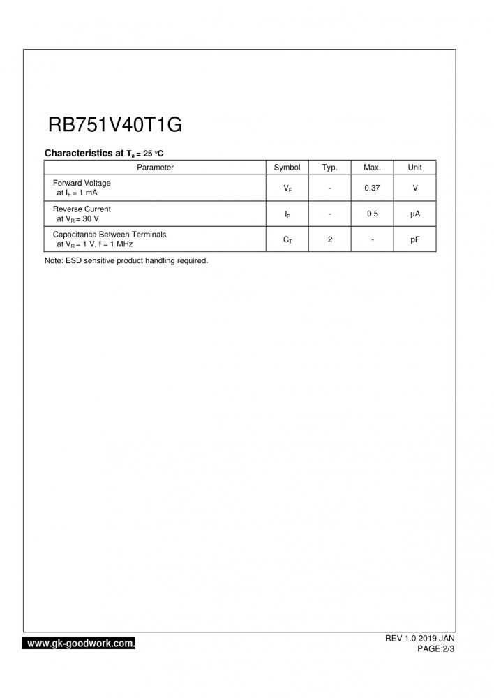 RB751V40T1G datasheet page 2