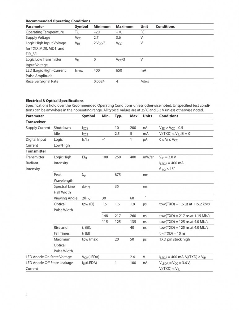 HSDL-3602 datasheet page 5
