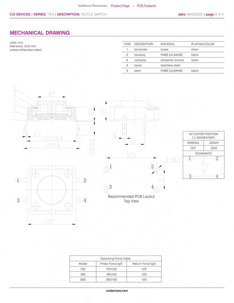 CUI TS14 series datasheet page 2