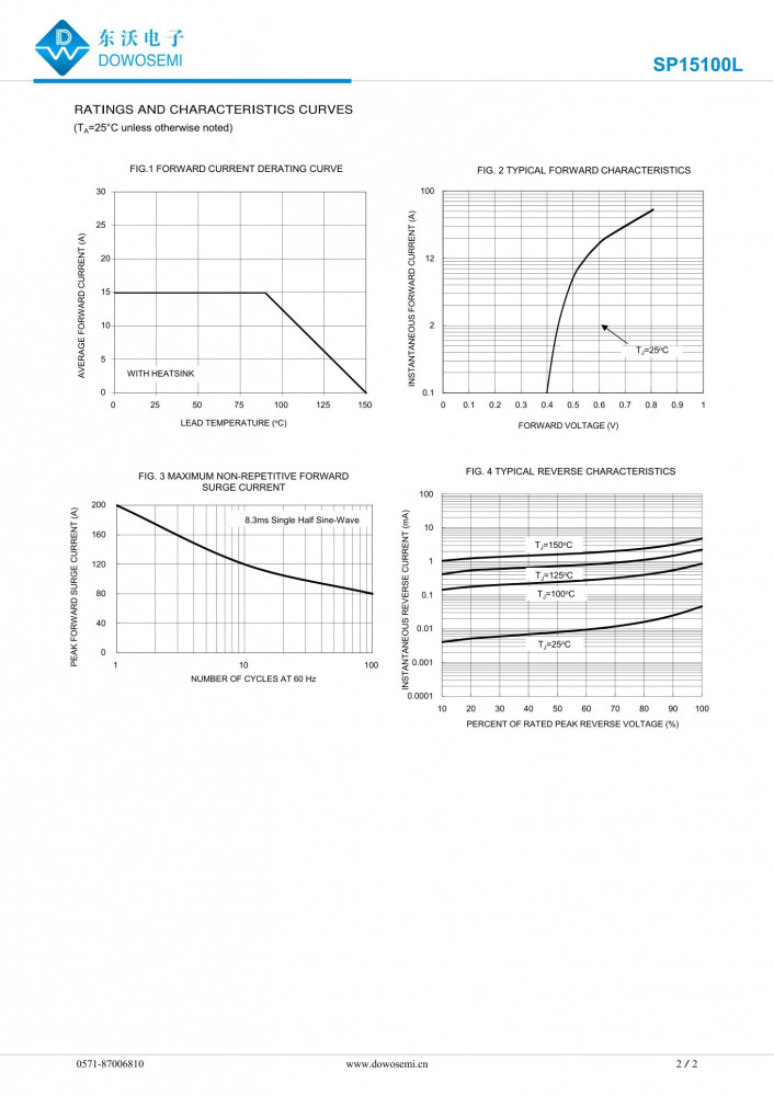 DOWO SP15100L datasheet page 2