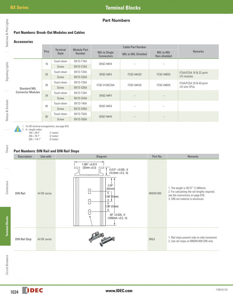 IDEC BX Series technical document page 2