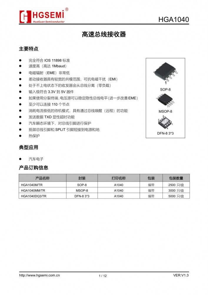 HGA1040M/TR datasheet page 1