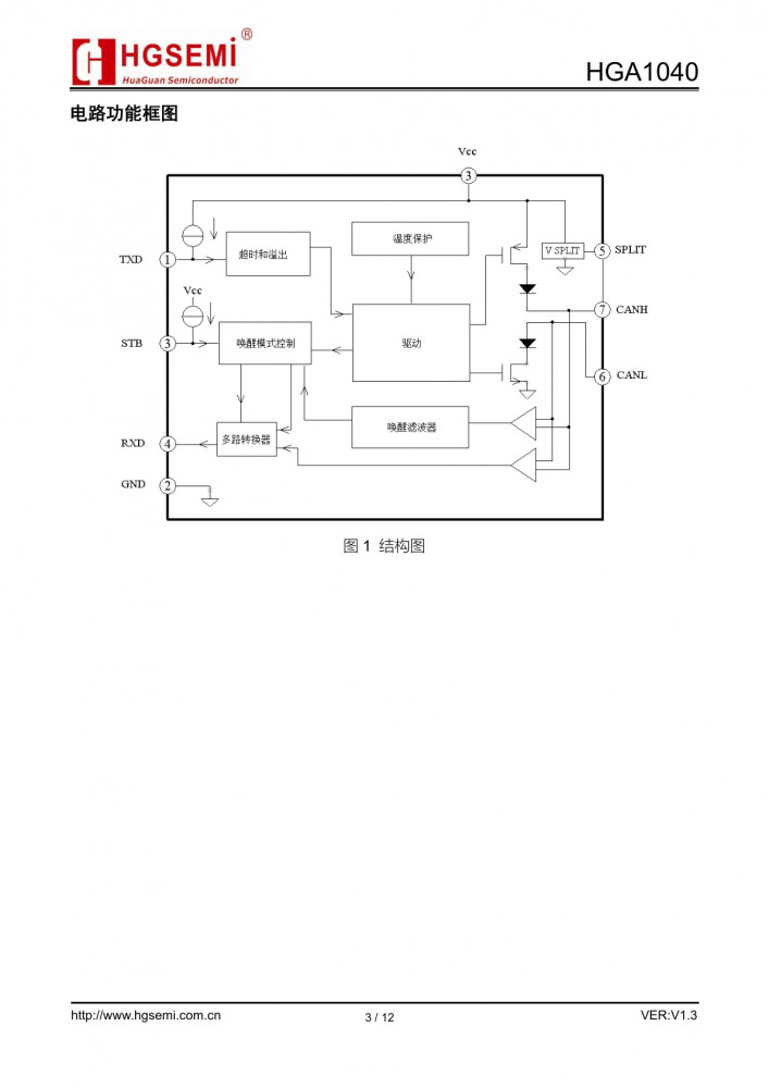 HGA1040M/TR datasheet page 3