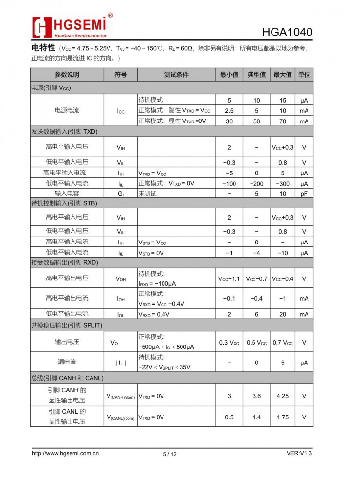 HGA1040M/TR datasheet page 5