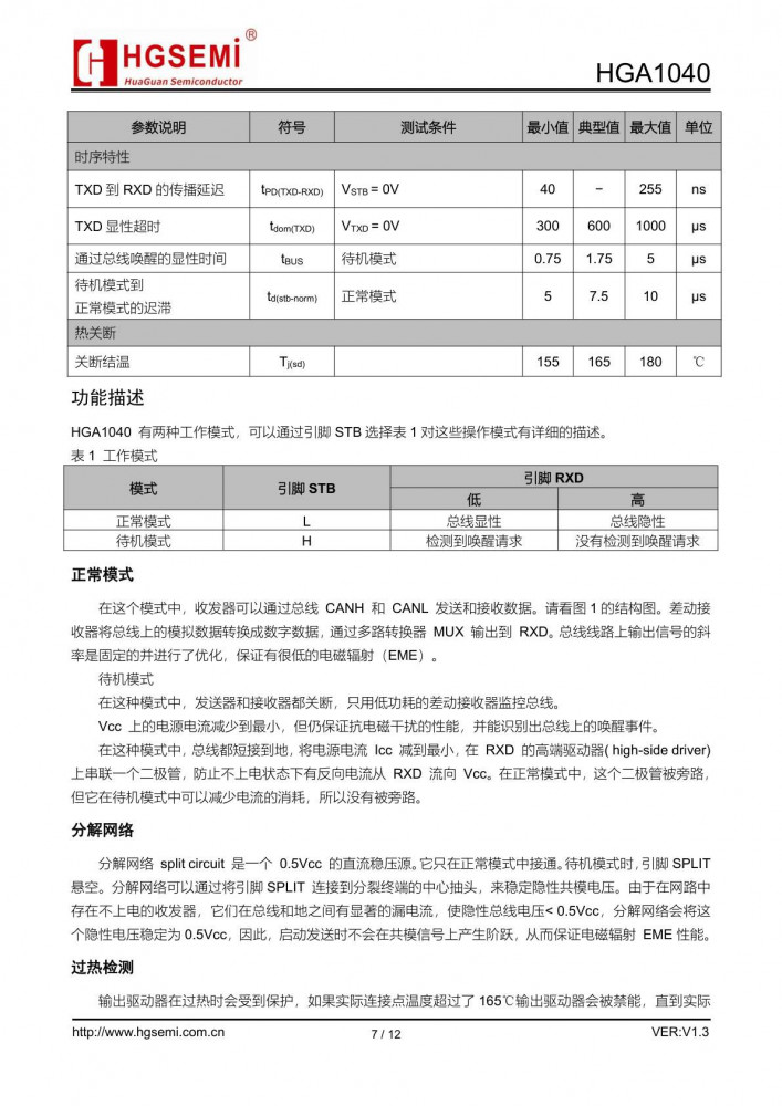 HGA1040M/TR datasheet page 7