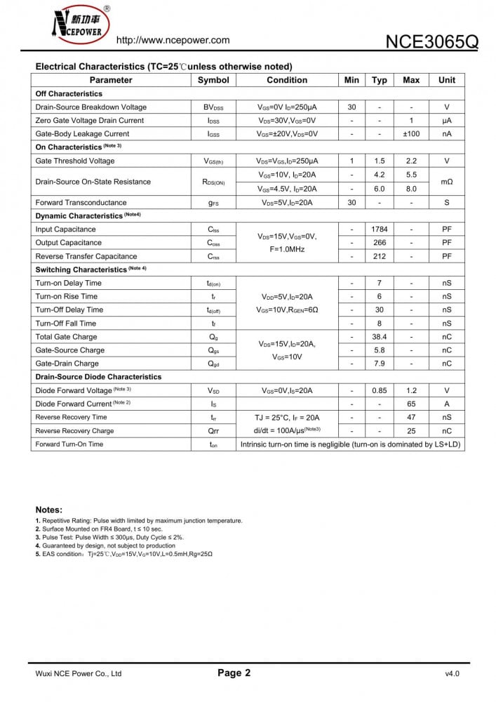 NCE3065Q datasheet page 2